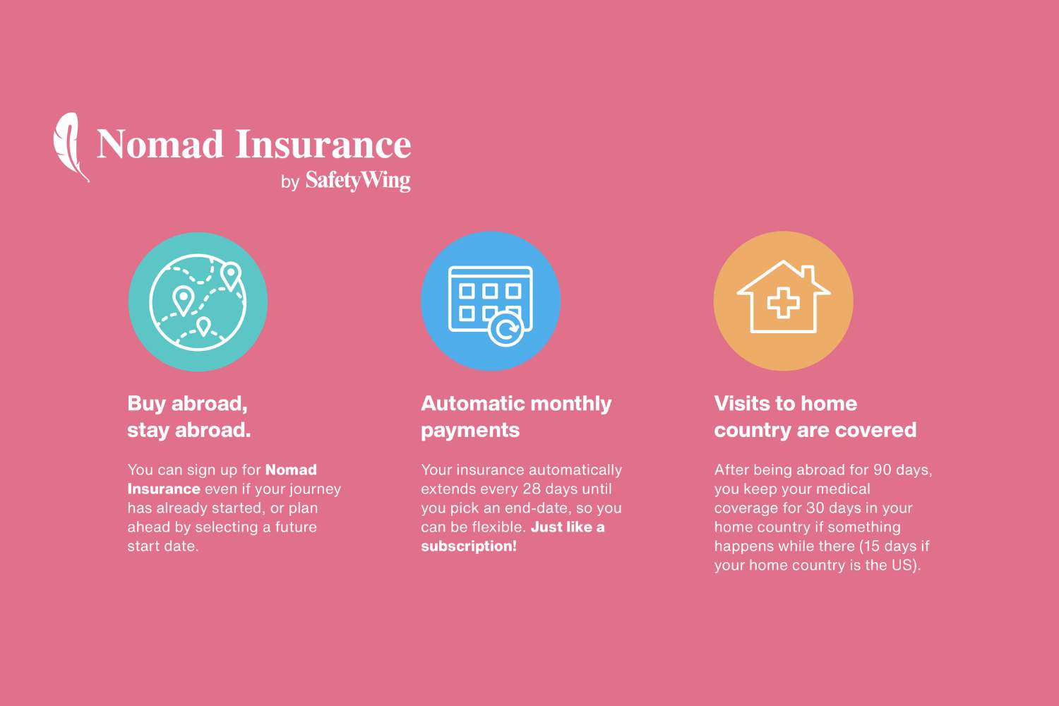 Review: SafetyWing Nomad Insurance (ALL You Need to Know) - Breathing ...